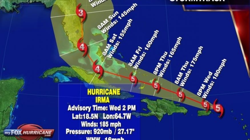 What you should know, Hurricane Irma's Path
